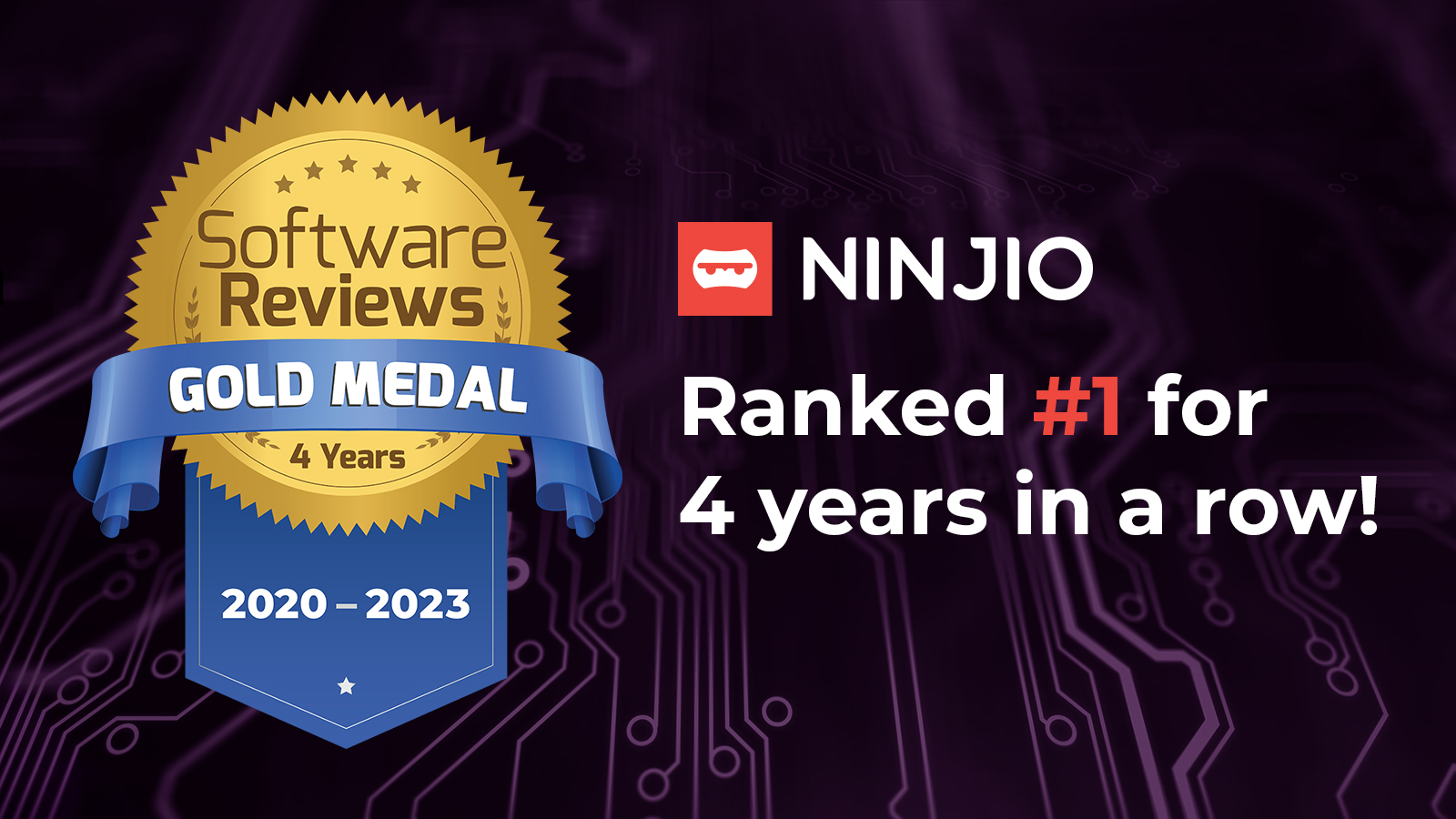 NINJIO Ranked 1st in SoftwareReviews Security Awareness and Training ...