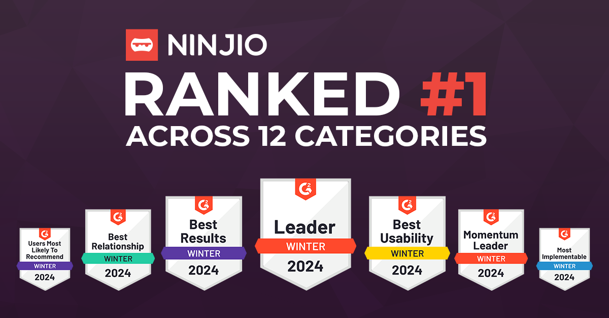 NINJIO's Excellence Continues: #1 Wins Across the Board on G2