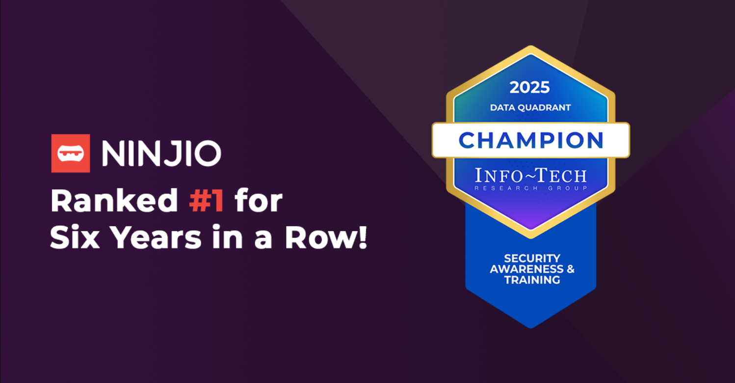 NINJIO Ranked #1 in Security Training – 6 Years Running